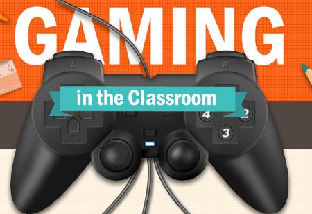 Infographic: Gaming in the Classroom | TesolGames.com